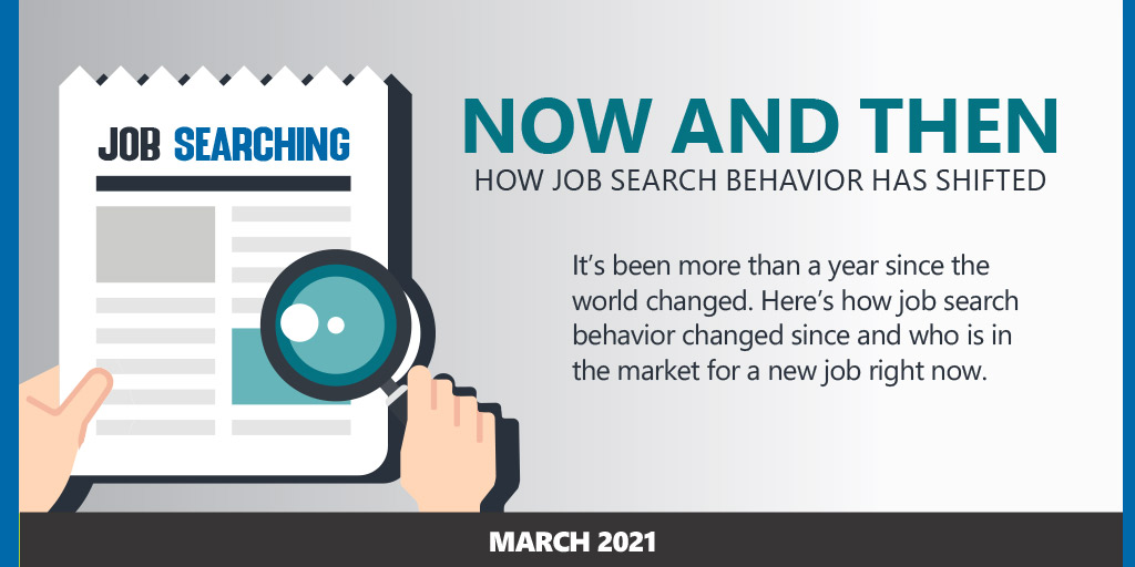 Are Job Seekers Ready to Get Back Out into the World? - Employment ...